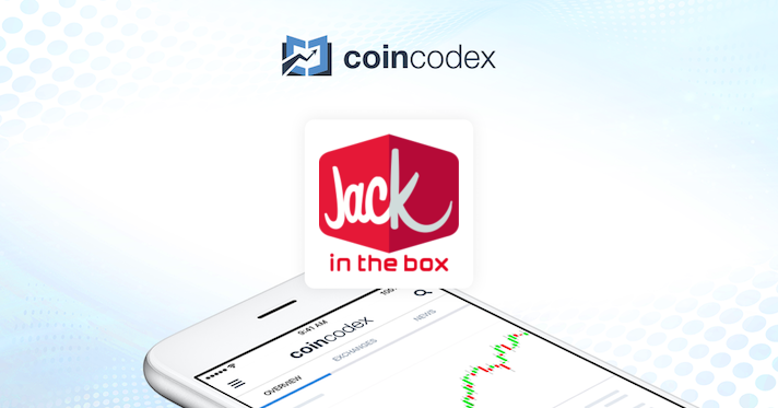 Jack in the Box (JACK) Stock Live Price, Chart & News | CoinCodex